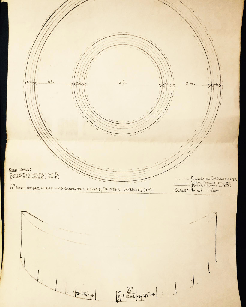 Symposium: Nancy Holt, Between Heaven and Earth - Preview Art Magazine
